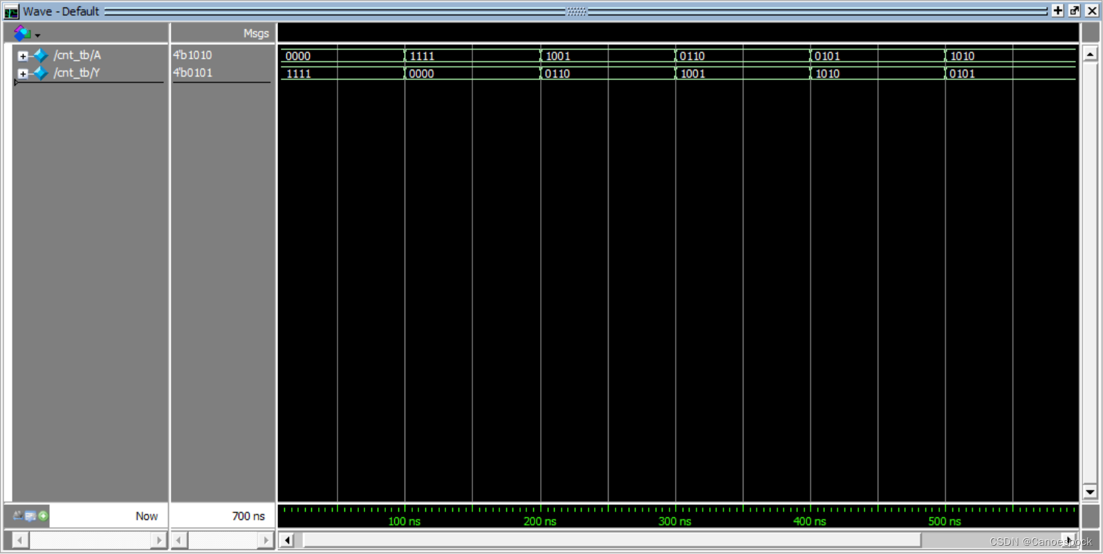 FPGA数电教程-verilog程序_verilog assign c = {a,b};-CSDN博客