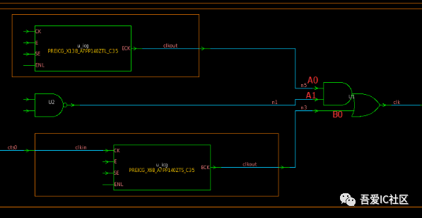 数字IC后端时钟树综合专题（OCC电路案例分享）_clock chain-CSDN博客