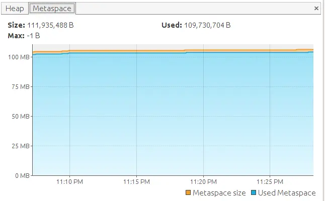 Docker 的 Java 内存消耗异常怎么办_docker libgdiplus 内存不释放-CSDN博客