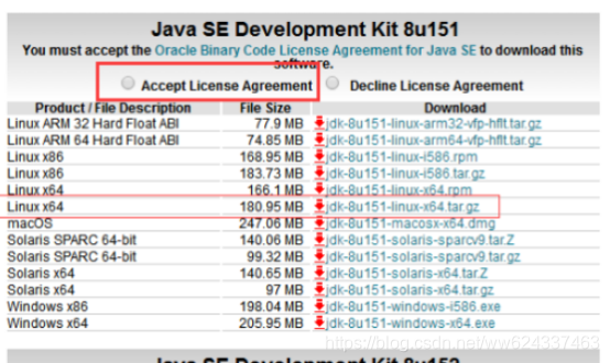 linux服务器部署web项目环境搭建-完整版_linux运维web服务器框架调整项目-CSDN博客