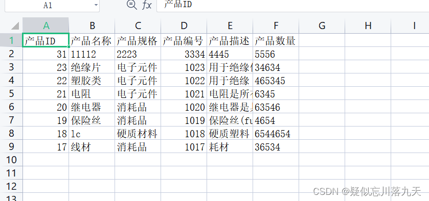 VUE2.0导出Excel表格_vue2.0导出xlsx-CSDN博客