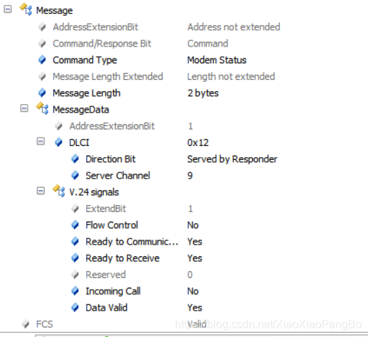 传统蓝牙RFCOMM多路控制帧（MULTIPLEXOR FRAMES）介绍_aggregate flow control-CSDN博客