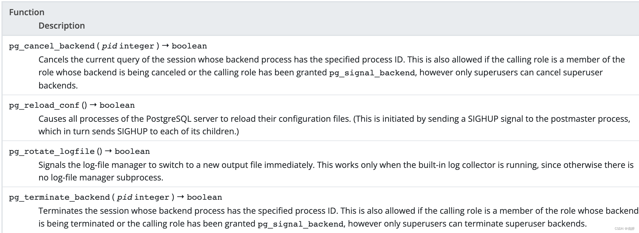 Postgresql中如何终止正在执行的查询-CSDN博客