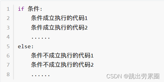 【day3】【条件语句】if、if...else...、if...elif...else...、嵌套、随机生成数字、range语句-CSDN博客