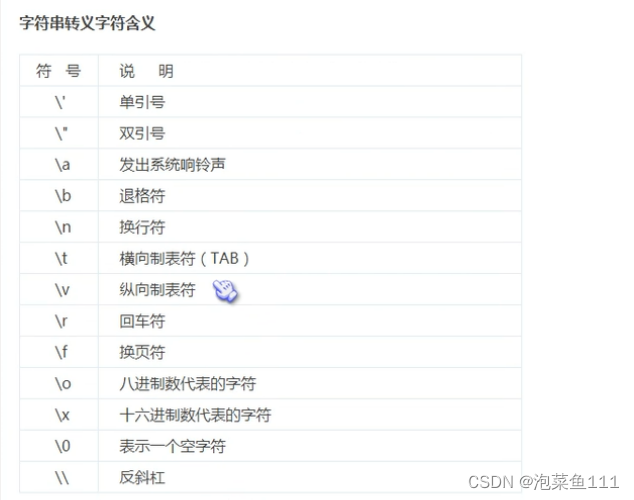 Python入门学习P16~P20_python p16-CSDN博客
