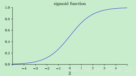 【pytorch损失函数（1）】之nn.BCELoss二进制交叉熵和 nn.BCEWithLogitsLoss-CSDN博客