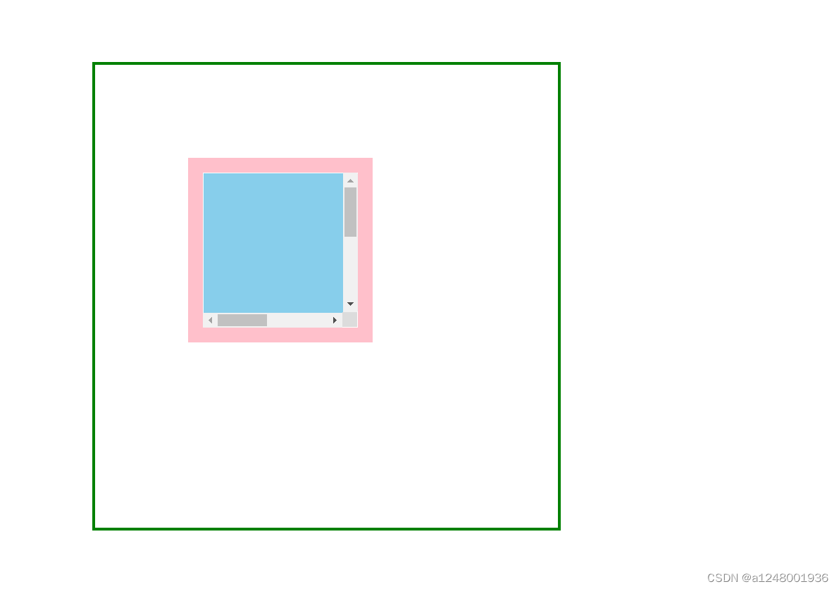Js中offset、client_js offset client-CSDN博客