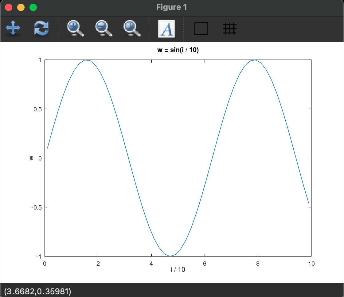 翻译： Octave 入门教程_octave 教程 pdf 网盘-CSDN博客