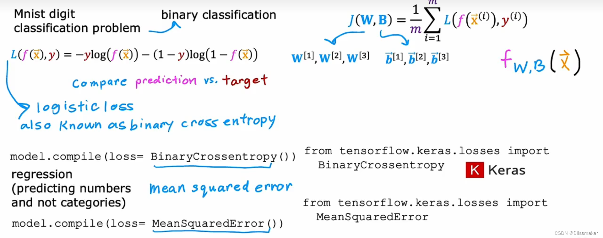 Learning:Get started with neural networks-CSDN博客
