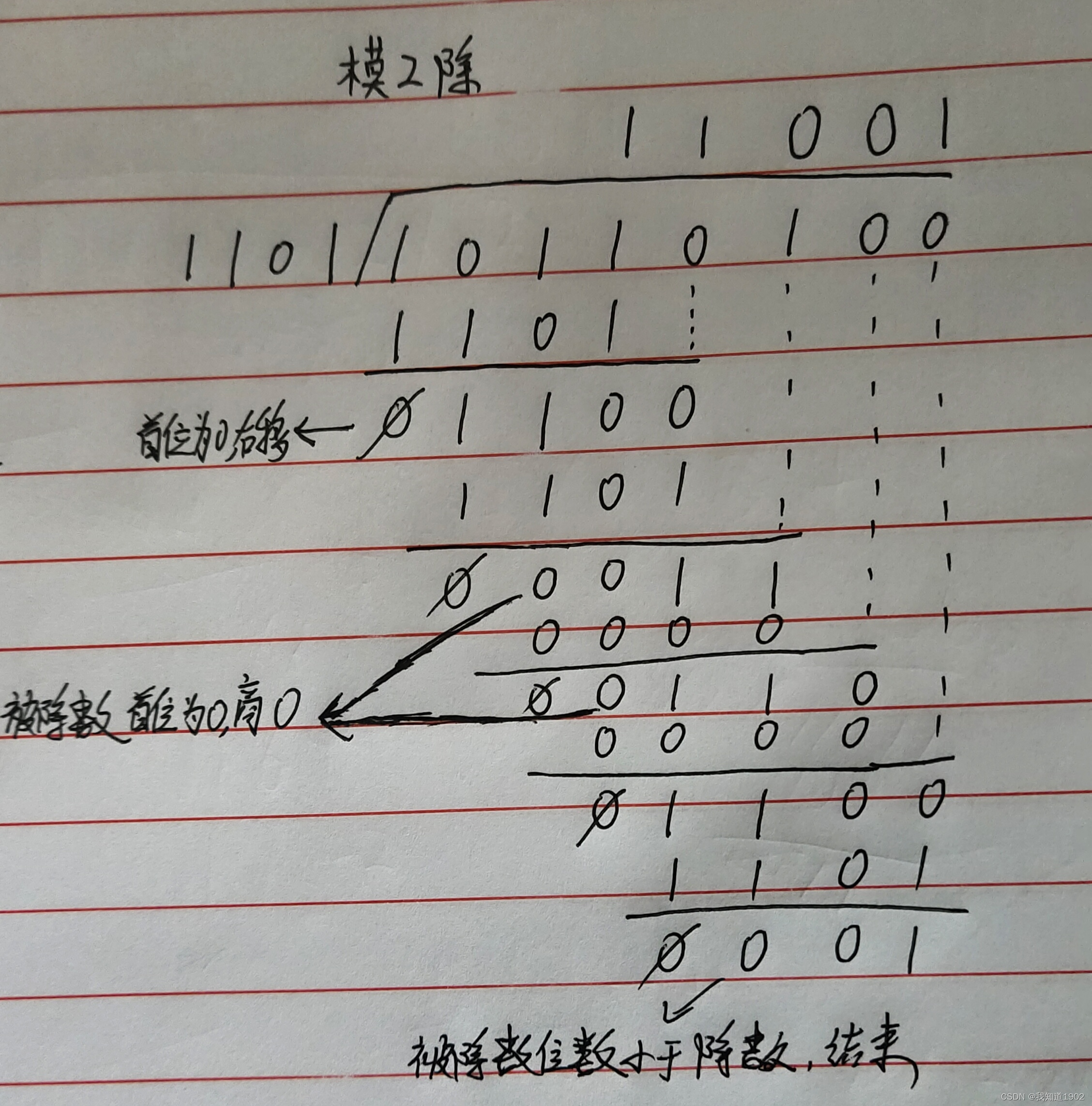 模2运算(加减乘除) Csdn博客