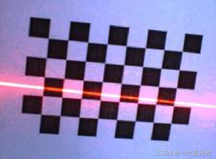 代码：获取棋盘格标定板的角点坐标（matlab）_线激光扫描三维成像-CSDN专栏