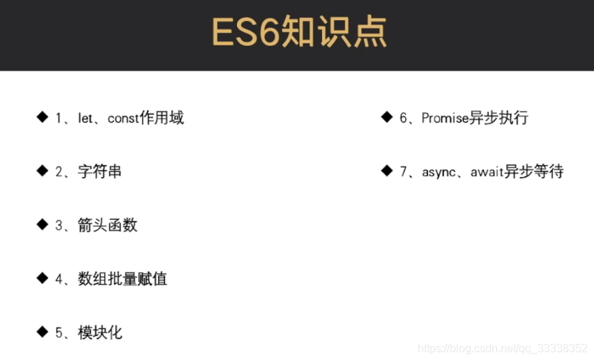 微信小程序前后端分离全栈开发项目课程mpvue+koa2+vue 无缝切换uniapp（3）es6语法_uniapp打包去除es6语法-CSDN博客