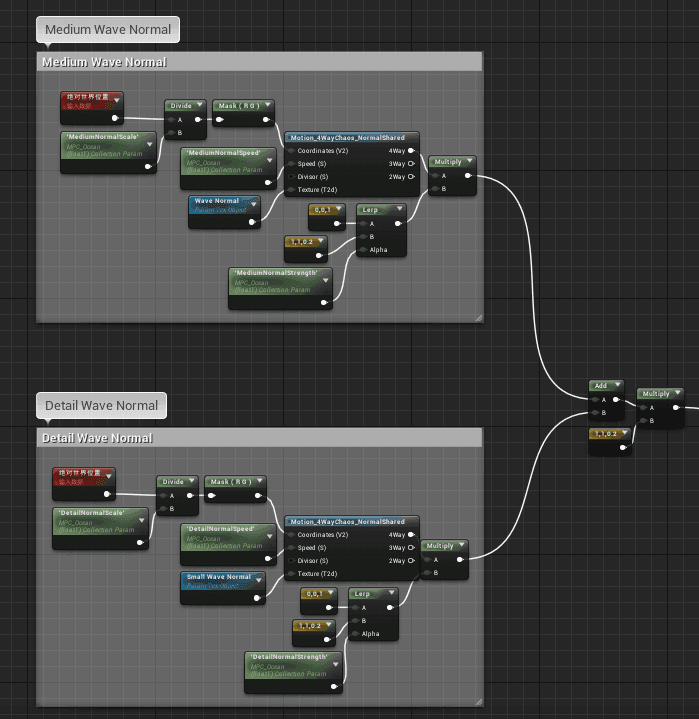 【UE4 009】江河海洋水体材质_motion 4waychaos-CSDN博客