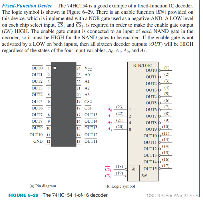 深入理解数字解码器：从基本原理到74HC系列应用-CSDN博客