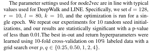 node2vec代码实现及详细解析-CSDN博客
