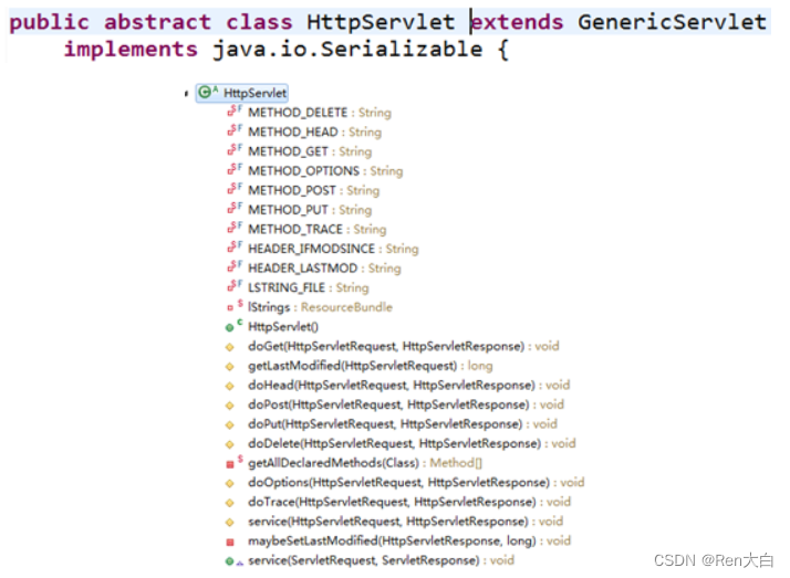 Servlet组件-CSDN博客