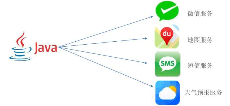【学习笔记】java项目—苍穹外卖day06_java学习资料-CSDN博客