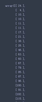 opencv21:Histograms直方图-查找、绘制和分析_opencv hist-CSDN博客