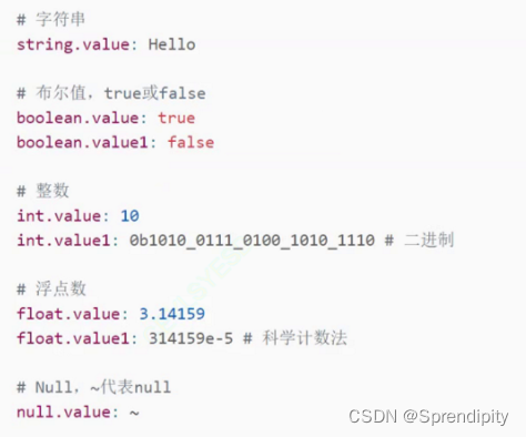 SpringBoot的配置文件_properties文件中value中有=-CSDN博客