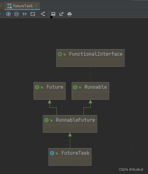 Java多线程之futuretask的介绍及使用java Futuretask用法 Csdn博客