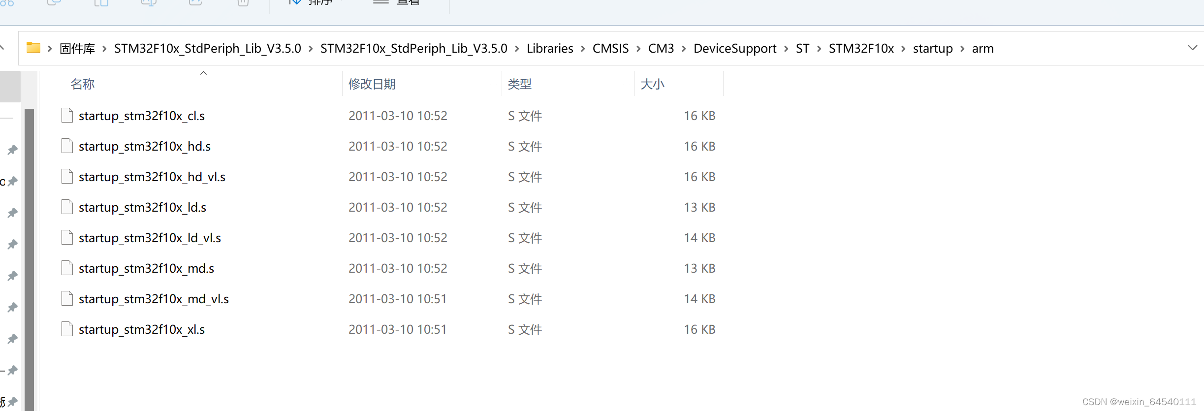 STM32F1入门_stm32f1标准库-CSDN博客