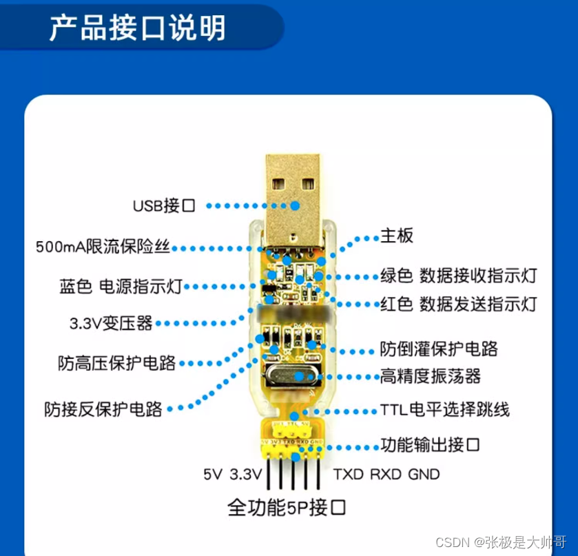 CH340 USB转TTL 模块_usb转串口wcl-ch340g-CSDN博客