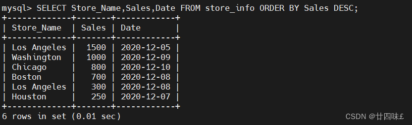 Mysql 高级进阶 Sql 语句mysql Sql Csdn博客