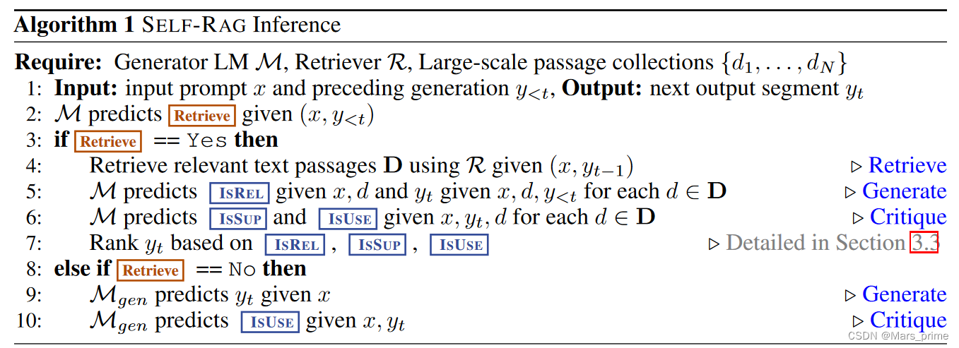 SELF-RAG: LEARNING TO RETRIEVE, GENERATE, AND CRITIQUE THROUGH SELF ...