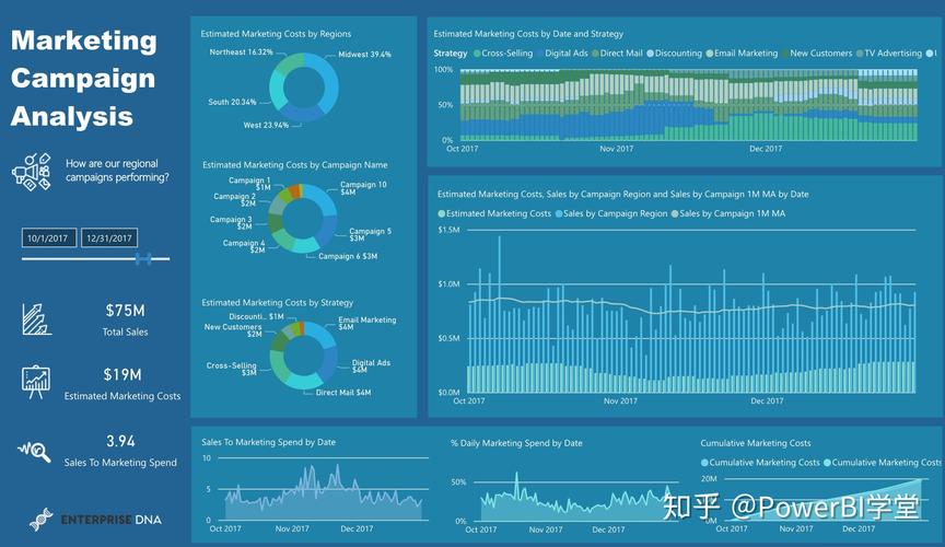 Python漂亮的可视化表python可视化数据图表python数据可视化之美专业图表绘制指南全彩 Csdn博客