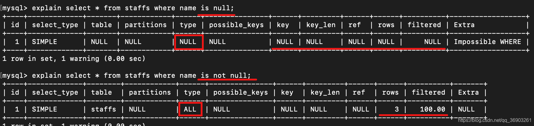 MySQL高级——数据库优化（中）_backward index scan-CSDN博客