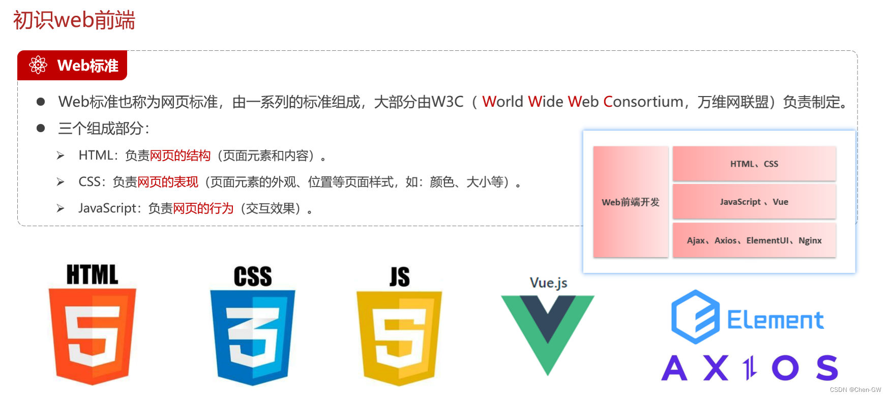 01-JavaWeb -HTML&CSS-CSDN博客