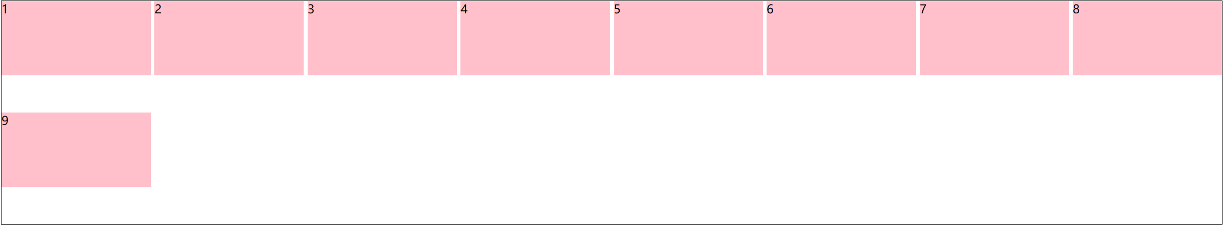 前端web入门-CSS-day06-标准流和flex布局_css 流式布局-CSDN博客