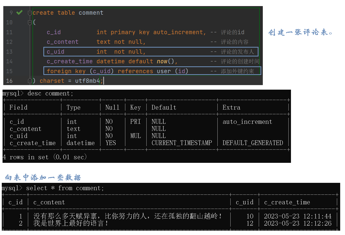 Mybatis操作数据库表和动态sql的使用usermapperxml 中实现sql语句的编写。 1、完成insert接口根据传入的参数