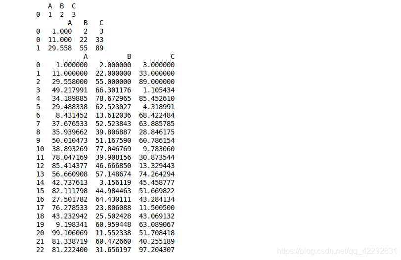 Python数据可视化 Pandas Dataframe 作图 Pandas Dataframe Show Csdn博客