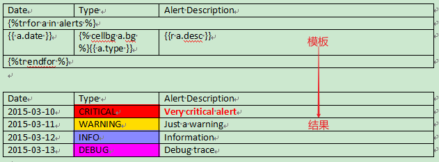 DocxTpl模板引擎详解-CSDN博客