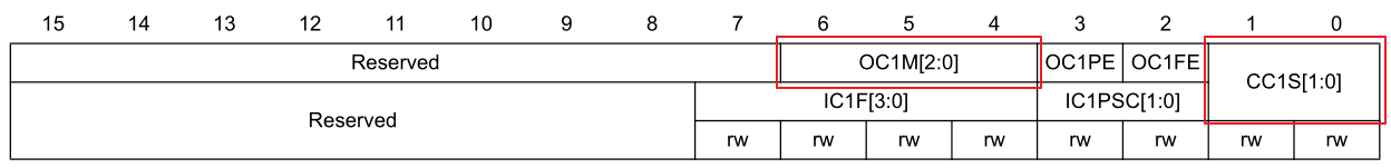 STM32F407HAL库-12.PWM输出_stm32f407 hal 主从计数器-CSDN博客
