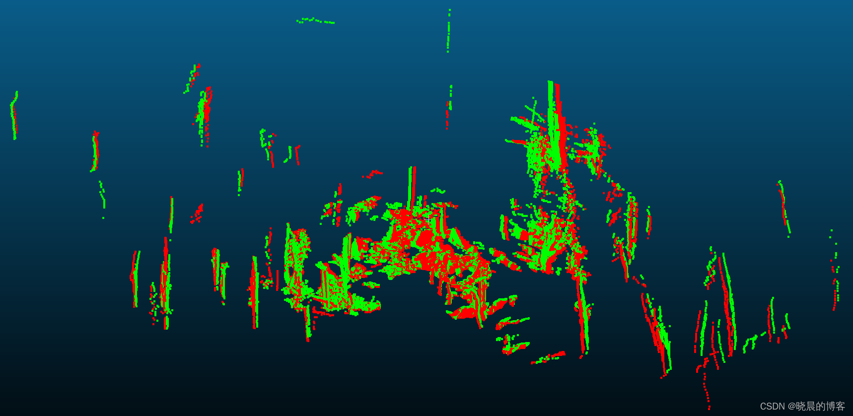点云配准方法原理（NDT、ICP）-CSDN博客