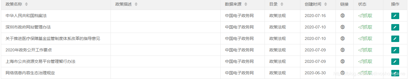 layui数据表格自动换行解决办法_layui table 换行-CSDN博客