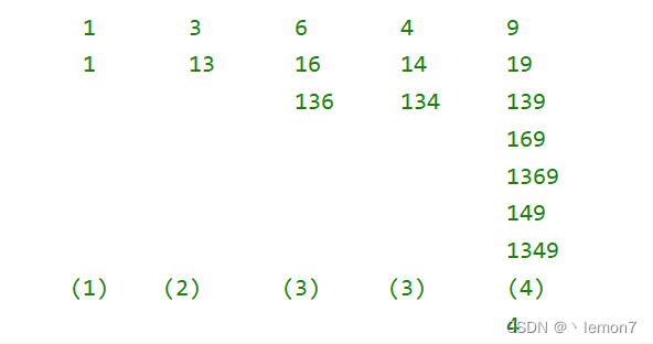 最长递增子序列（leetcode300） Csdn博客