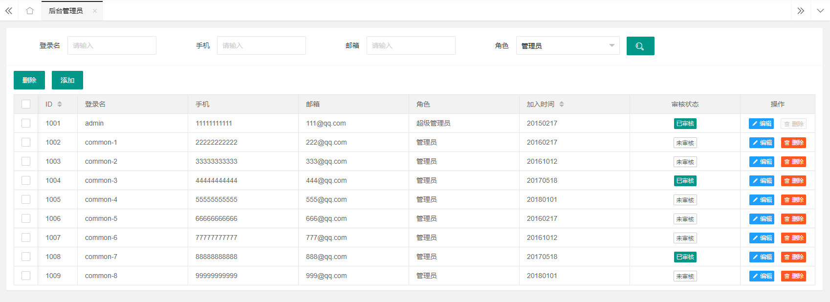 LayuiAdmin – 轻松构建UI界面-CSDN博客