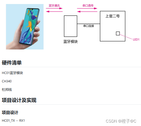 STM32_day_6:串口_user code begin ptd-CSDN博客