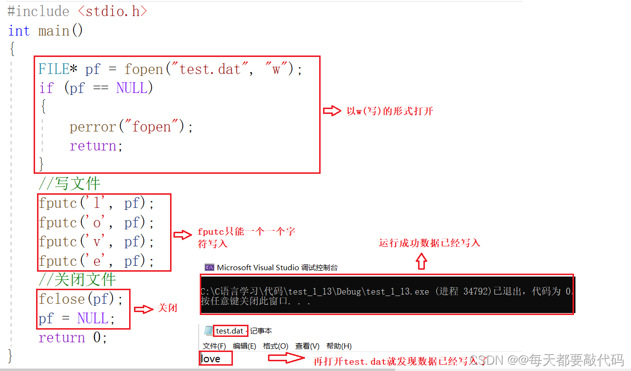 C语言进阶第九篇【文件操作】_c语言strftime保存文件到d盘-CSDN博客