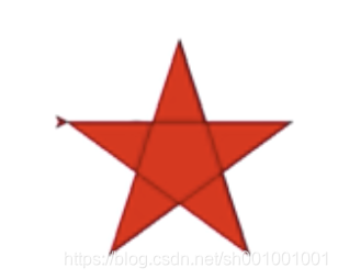 小白python学习过程中遇到的不懂集锦_syntaxerror: multiple statements found while compi ...