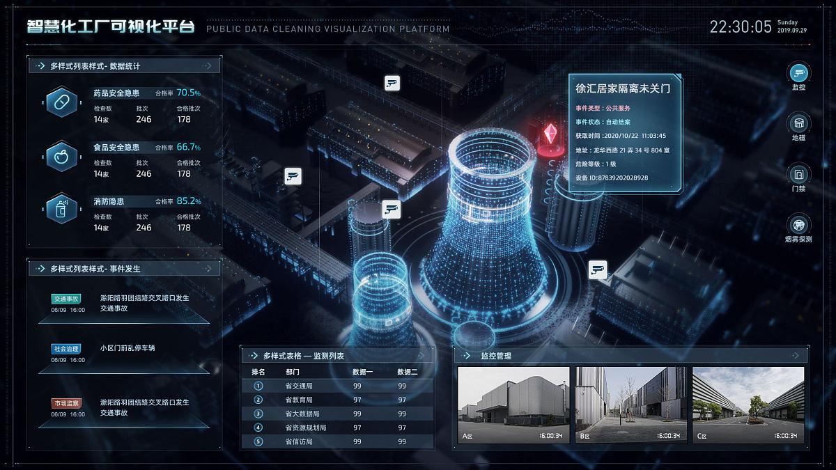 WebGL:BabylonJS、Threejs、LayaboxJS、SceneJS、ThingJS比较_thingjs和threejs-CSDN博客