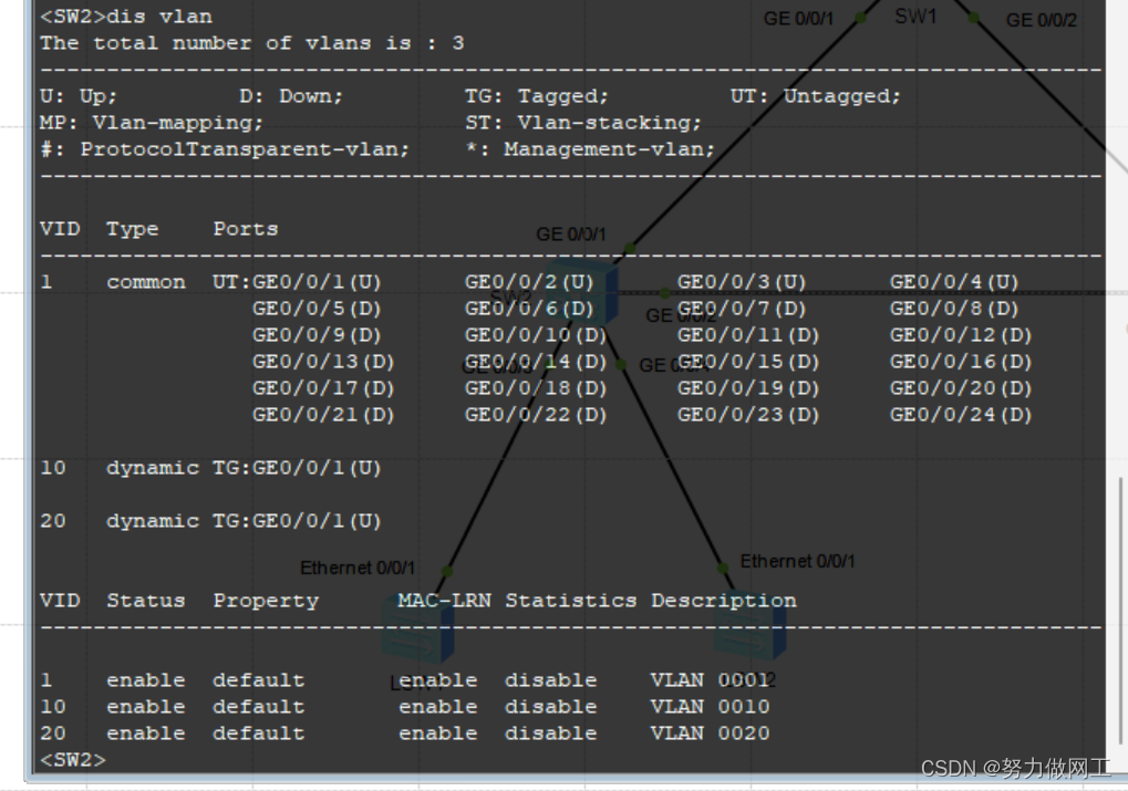 GVRP -VLAN同步实验_vlan同步协议-CSDN博客