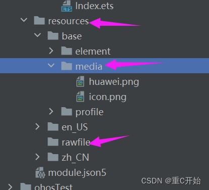 ArkTS-ArkUI组件-Column、Row容器组件_arkts column-CSDN博客