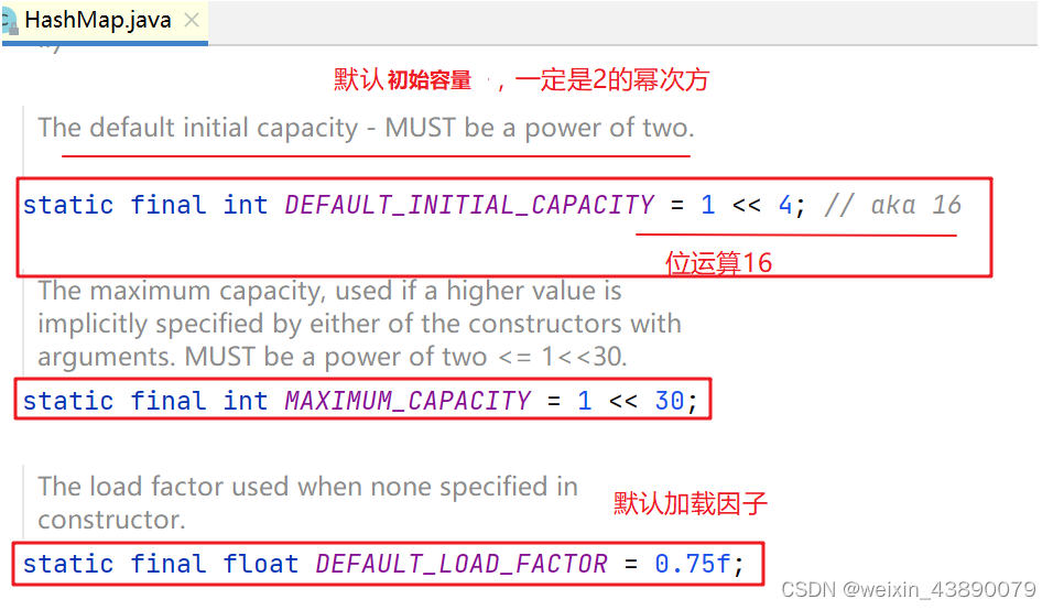 集合框架--2、哈希表、hashCode、equals、HashMap深入讲解_hashset、hashmap的put逻辑 hashcode equals-CSDN博客