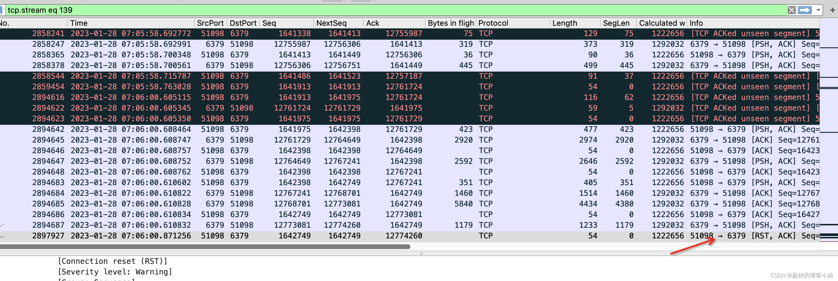 我又和redis超时杠上了_redis rst-CSDN博客