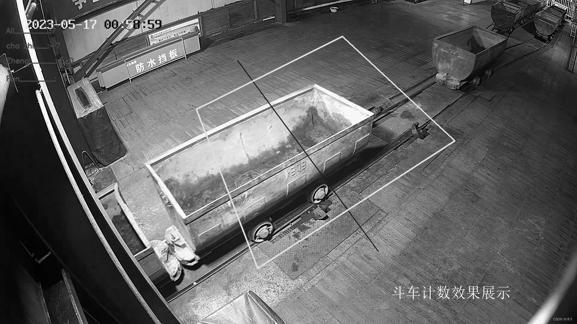 【Python】OpenCV库中常用函数详解和示例_python opencv cvtcolor-CSDN博客